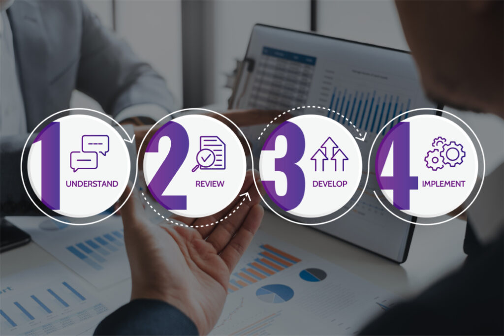 Our Four Fundamental Principles - Axentia Group